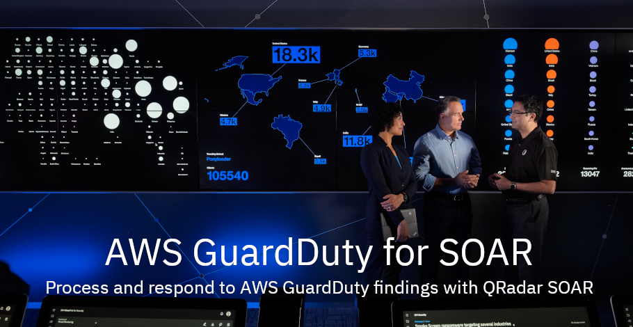 IBM X-Force Exchange